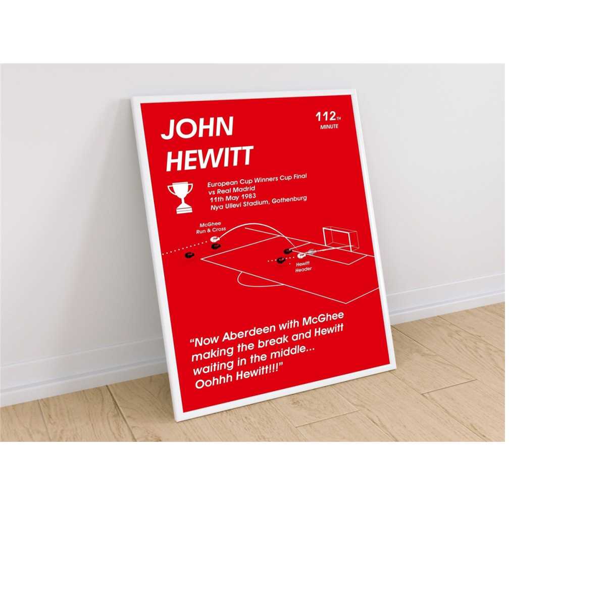 John Hewitt, Aberdeen v Real Madrid, Football Poster | Inspire Uplift