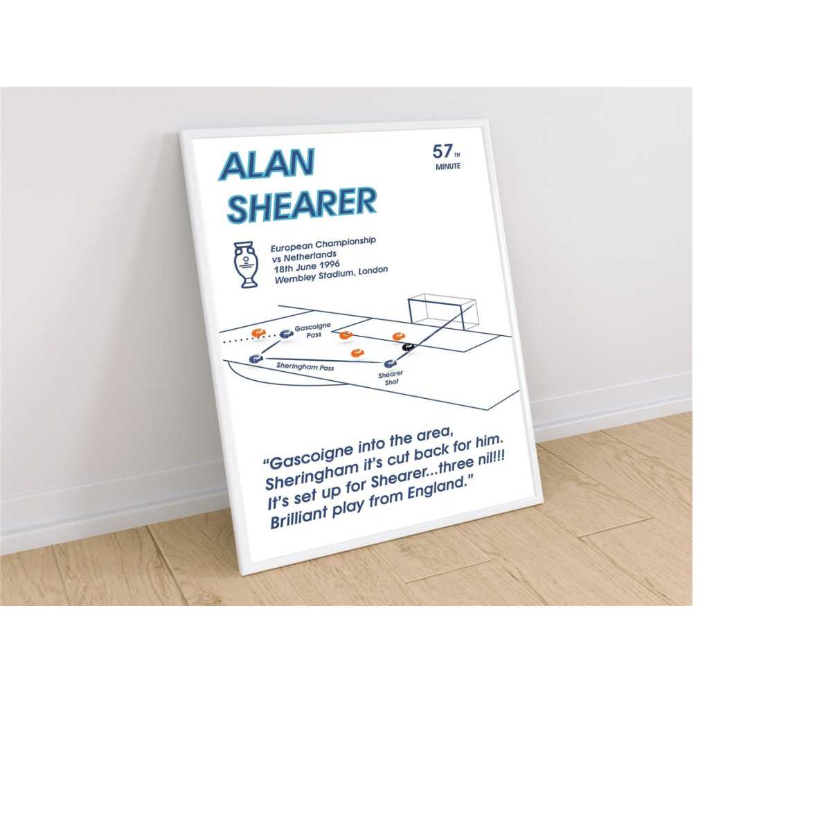 Alan Shearer Print, England v Netherlands Poster, Football P | Inspire ...