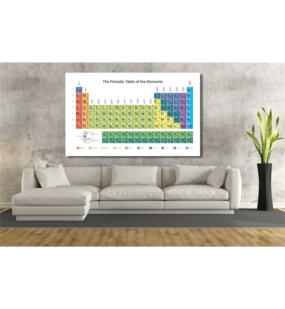 Chemical Elements Table Canvas Wall Art, Periodic table - Inspire Uplift