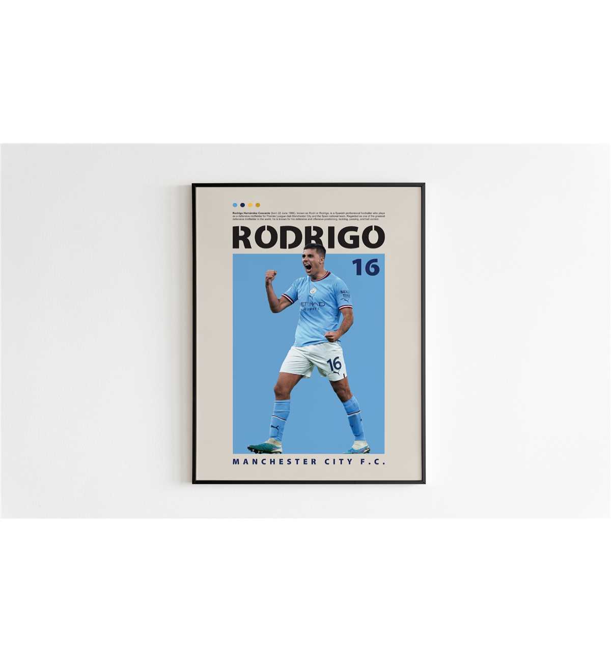 Rodrigo Hernandez Poster, Manchester City Poster Minimalist, - Inspire ...