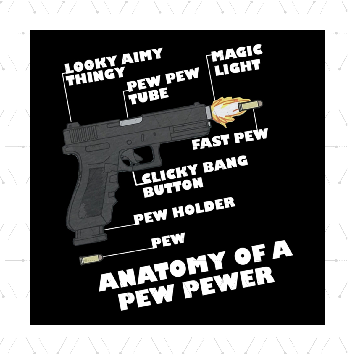 Anatomy Of A Pew Pewer Svg, Politics Svg, Pew Pew Tube Svg, | Inspire ...
