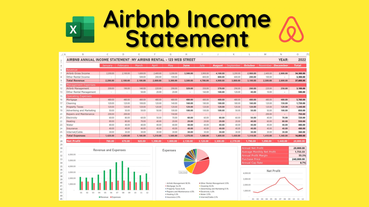 I will provide airbnb rental income expense tracker excel sp | Inspire ...