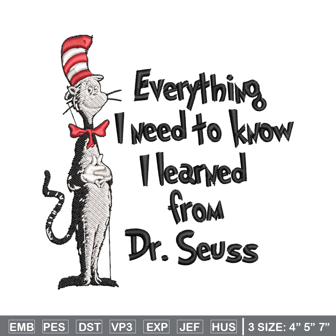 Everything I Need To Know I Learned From Embroidery Design, | Inspire ...