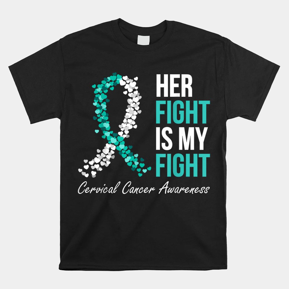 Cervical Cancer Awareness Her Fight My Fight Family Support | Inspire ...