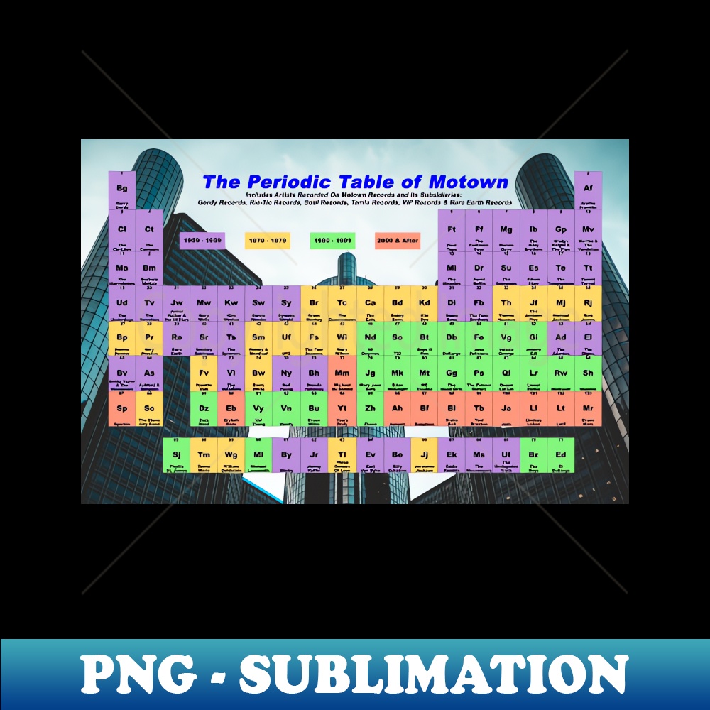 Periodic Table of Motown - Vintage Sublimation PNG Download - Inspire Uplift