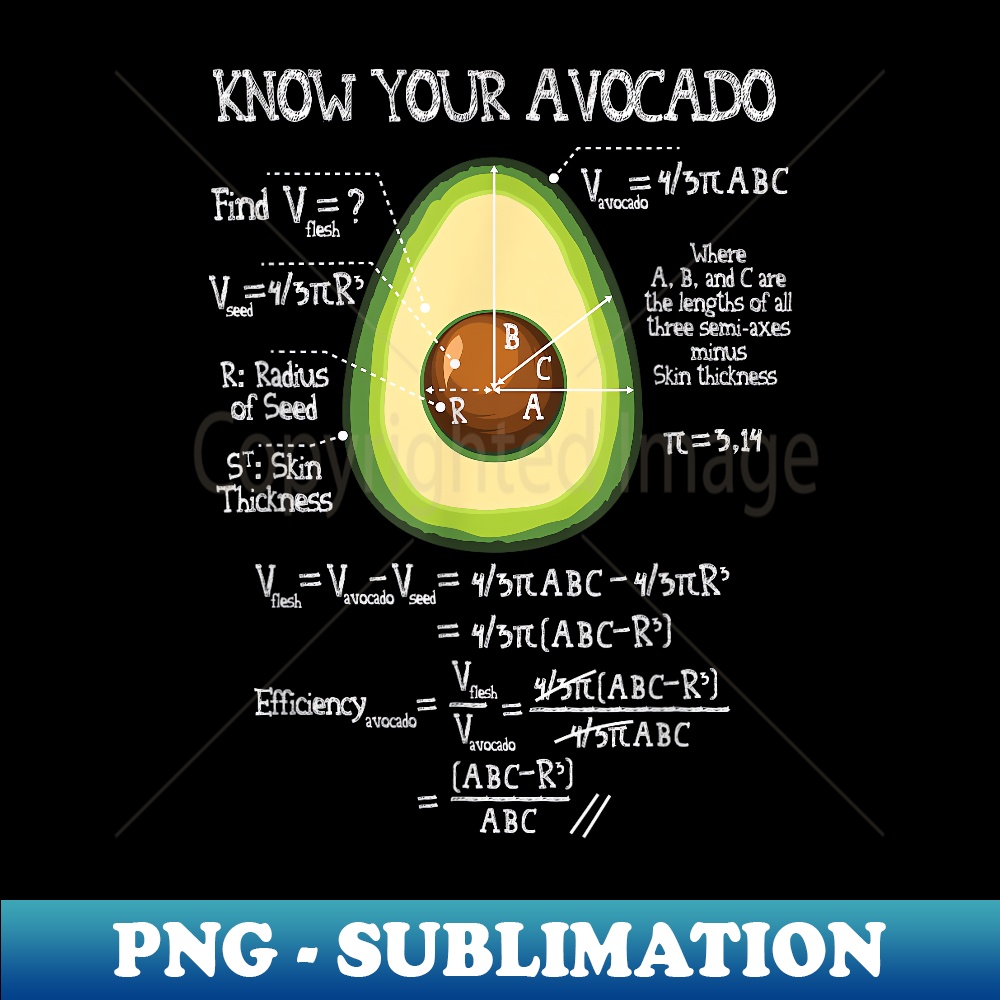 Funny Avocado Know Your Avocado Funny Math - Artistic Subli - Inspire ...