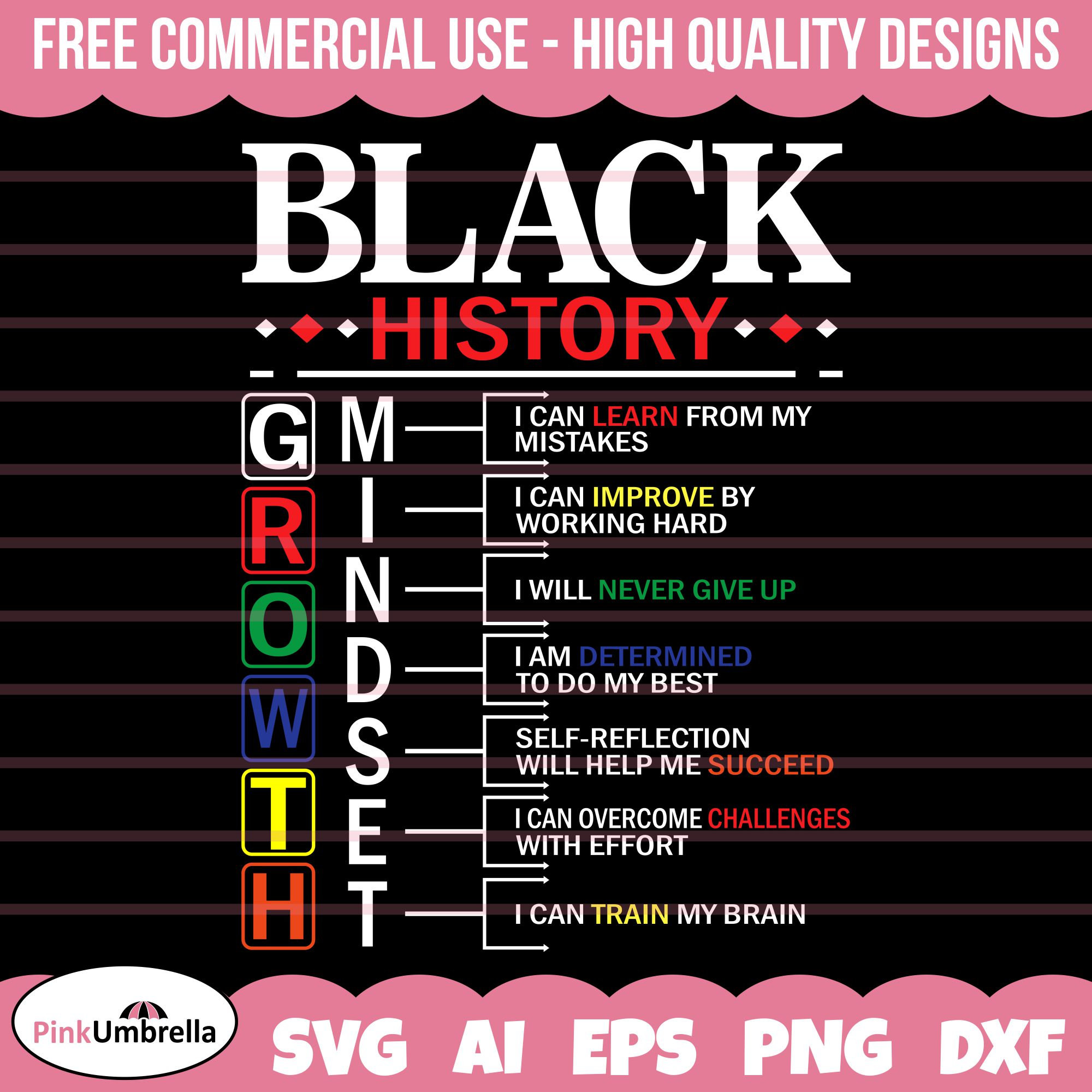 Black History Svg, Growth Mindset Definition Svg, African Am | Inspire ...