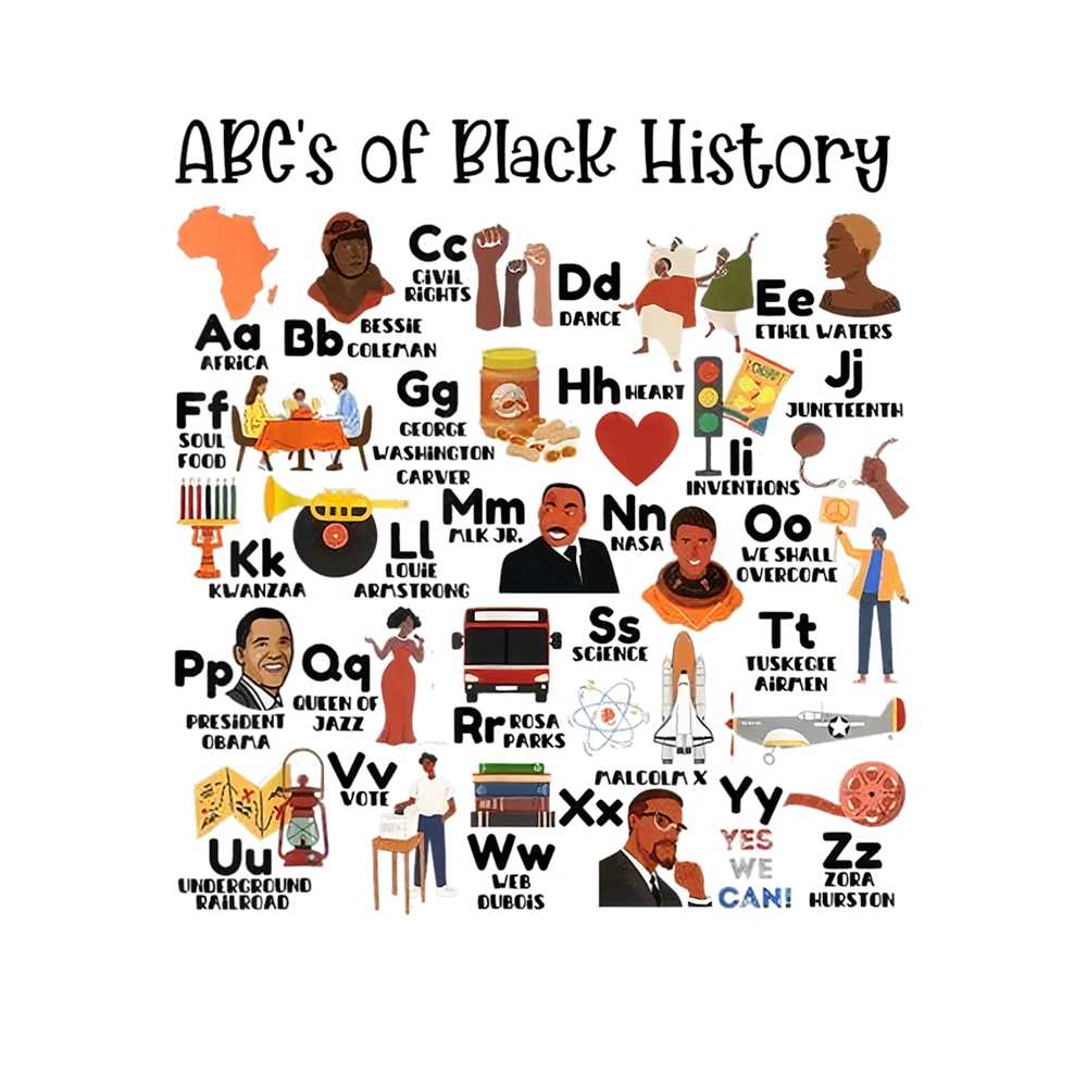 ABCs of Black History Month Original Black History PNG, Cele - Inspire ...