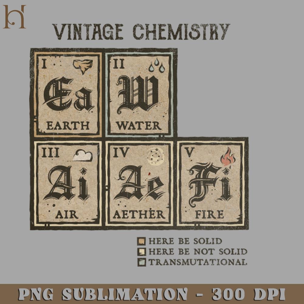 Ye Olde Periodic Table PNG Download | Inspire Uplift