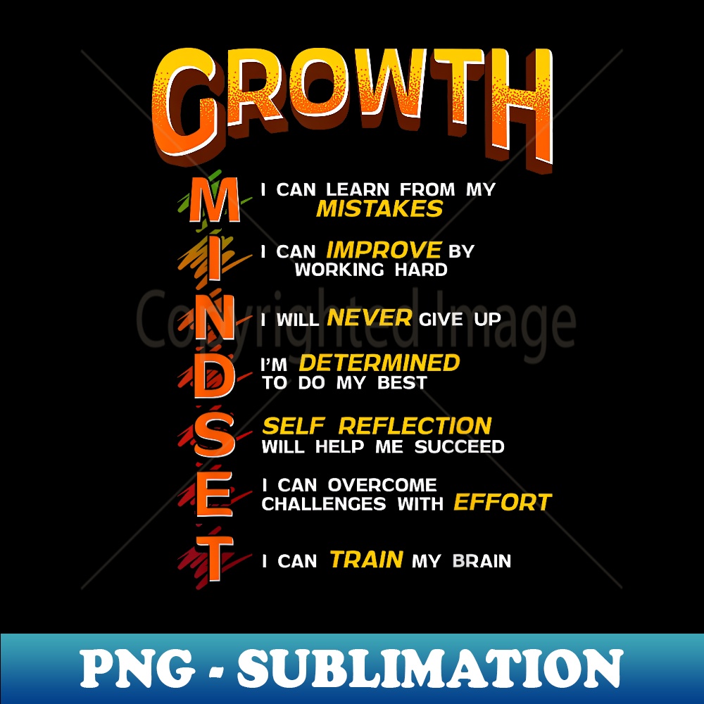 Growth Mindset Teacher Classroom Brain Motivation - Aestheti | Inspire ...