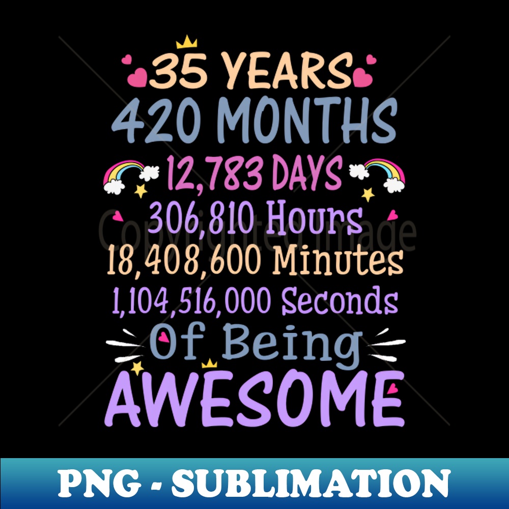 Birthday Gift 35 Years Old Being Awesome - Retro PNG Sublima | Inspire ...