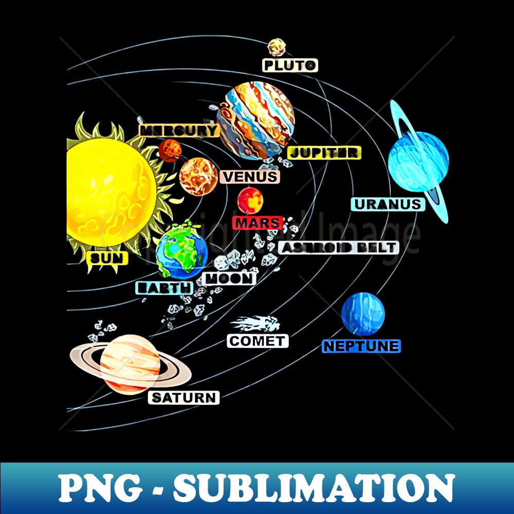 Solar System - PNG Transparent Sublimation Design - Revoluti | Inspire ...
