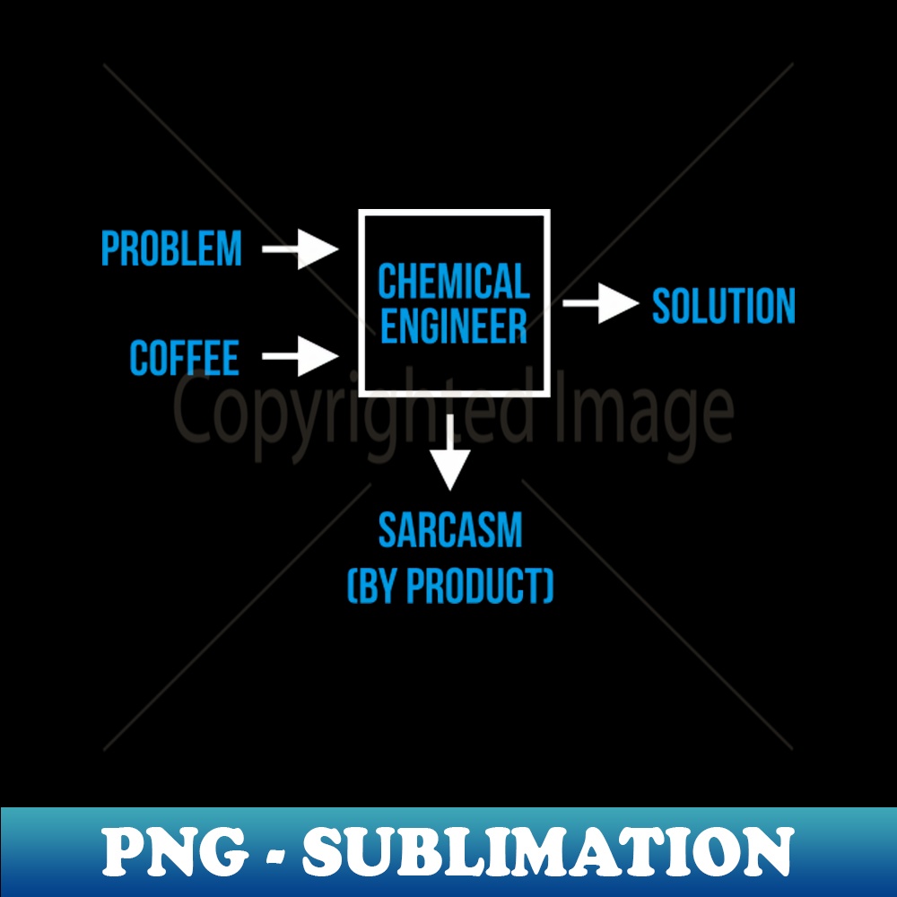 Chemical Engineer Engineering Chemistry Science - Signature | Inspire ...