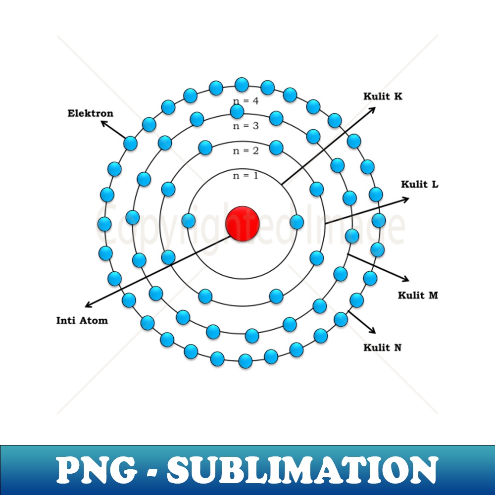 Never Trust An Atom - PNG Sublimation Digital Download | Inspire Uplift