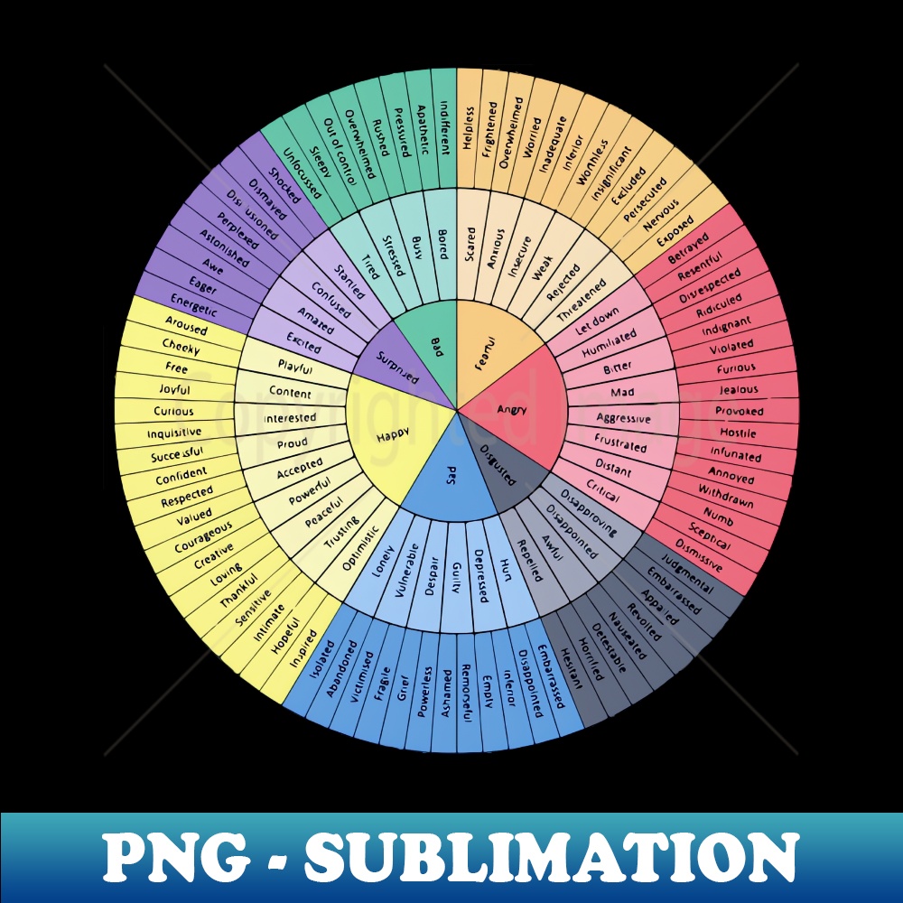 Wheel Of Emotions - Artistic Sublimation Digital File - Perf | Inspire ...