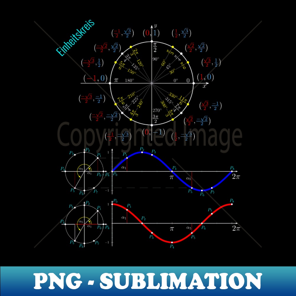 Unit Circle Trigonometry Pi for Nerdy Teacher Students Geek - Inspire ...