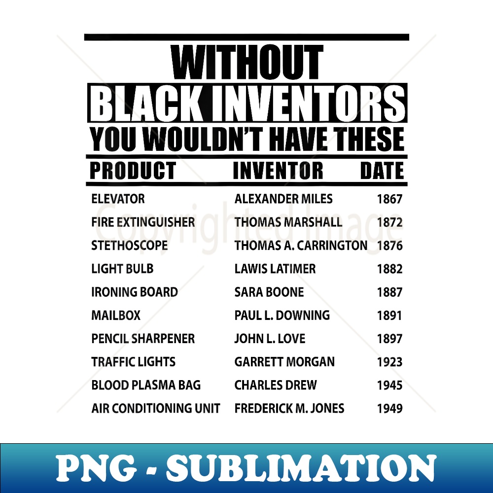 History Of Forgotten Black Inventors Black History Month - S | Inspire ...