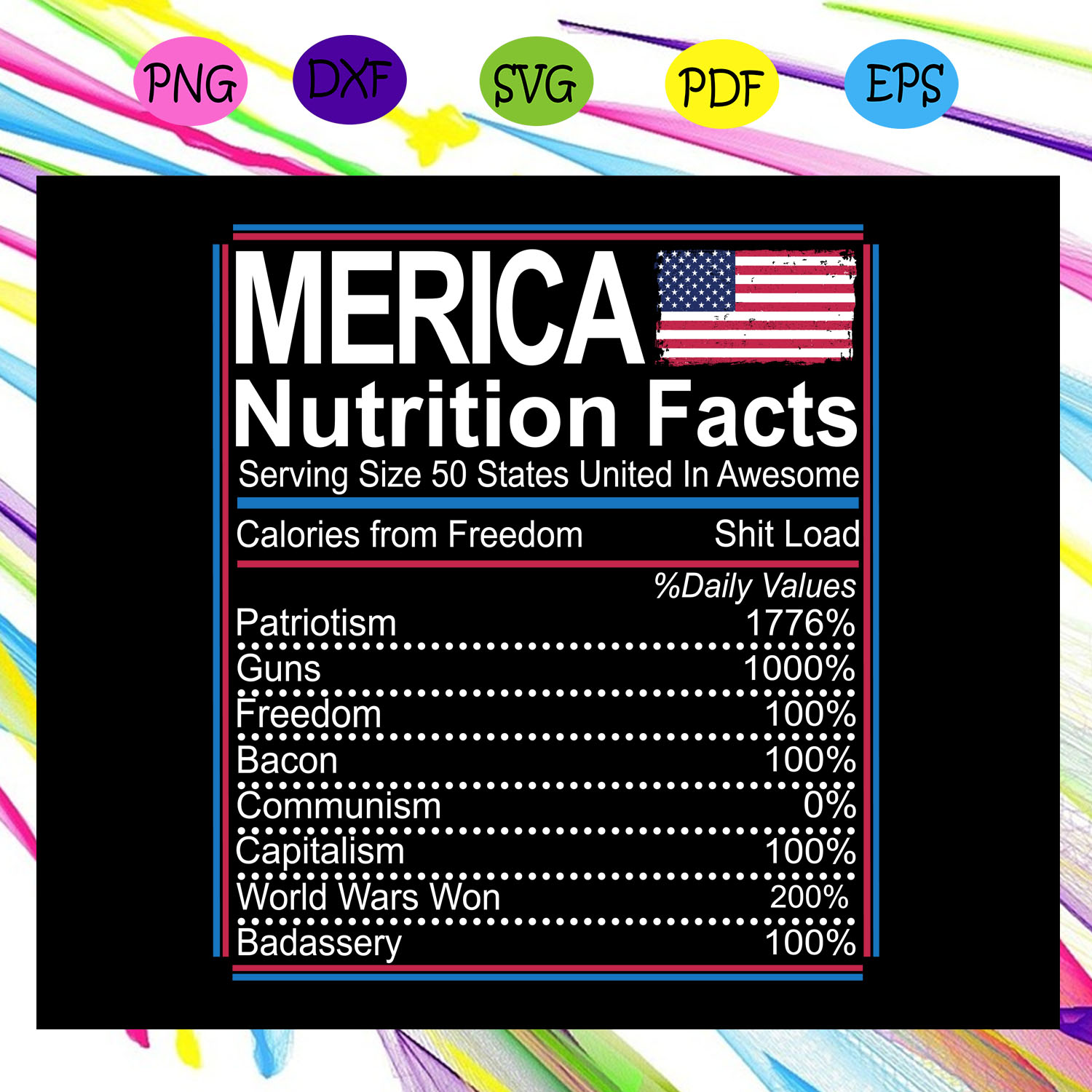Merica nutrition facts American Flag Svg - Inspire Uplift