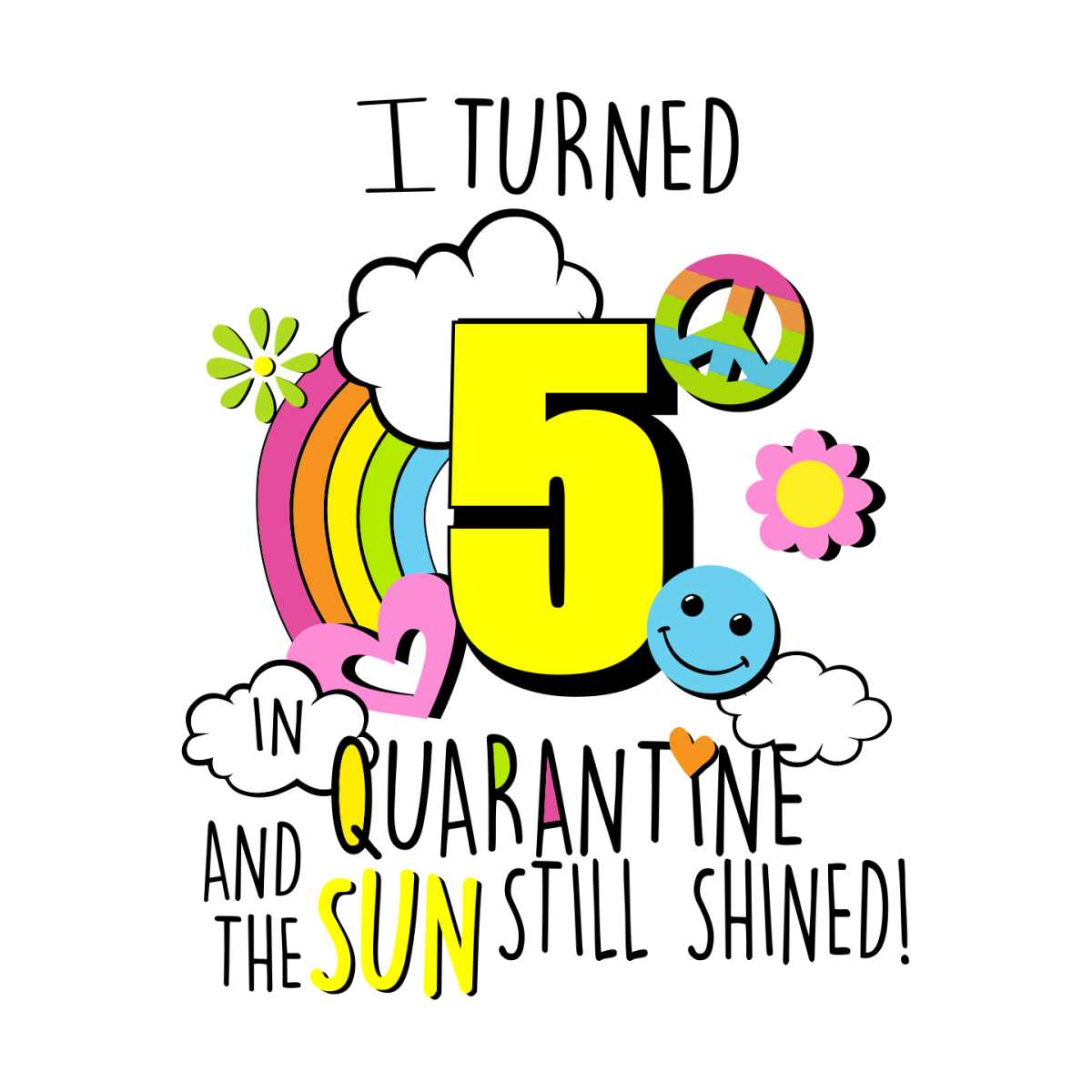 I Turned 5 In Quarantine And The Sun Still Shined, Birthday | Inspire ...