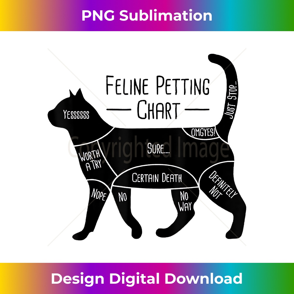 Feline Petting Chart Cat Owner Lover - Deluxe PNG Sublimatio | Inspire ...