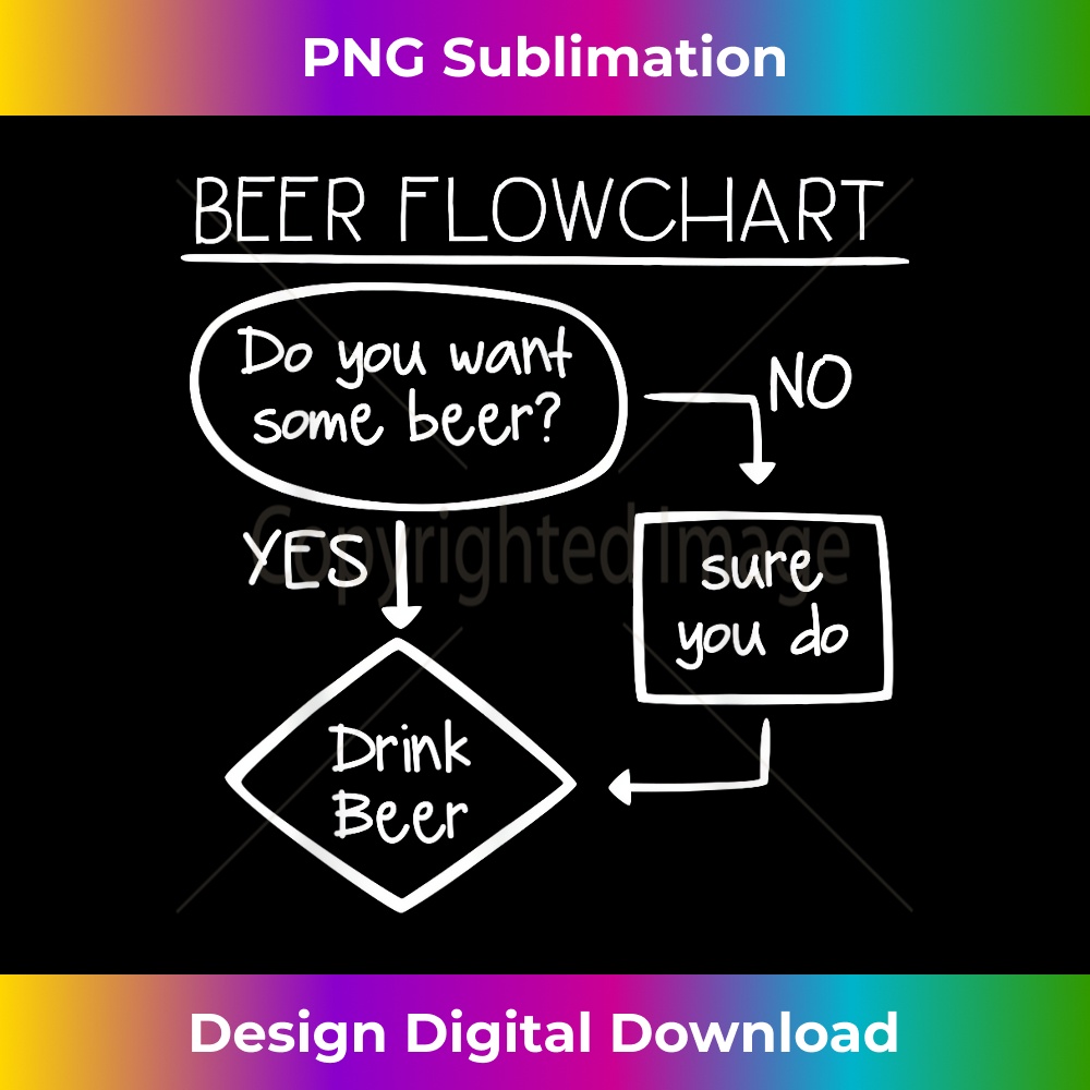 Beer Flowchart Funny Beer Drinking for Men - Bespoke Sublima | Inspire ...