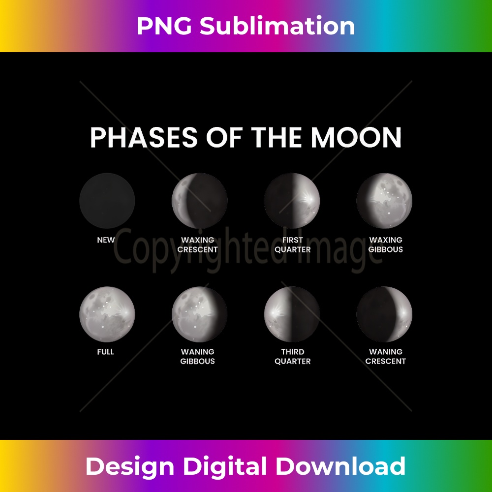Phases Of The Moon Lunar Phase Earth New Moon - Deluxe PNG S | Inspire ...