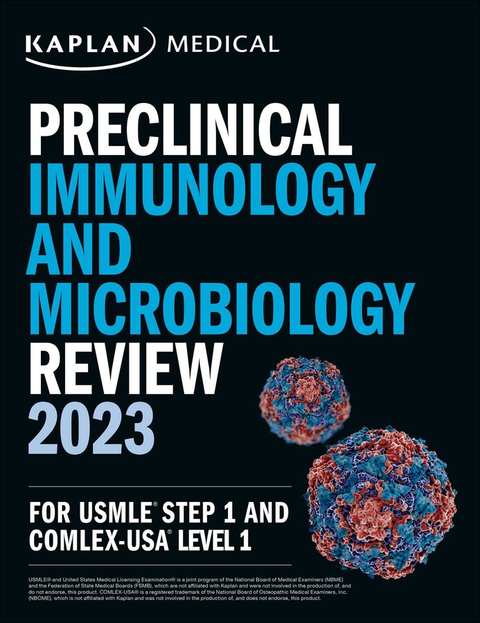 Preclinical Immunology and Microbiology Review 2023 For USML | Inspire ...