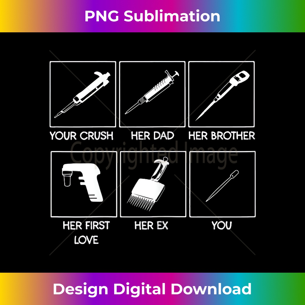 Funny Science Chemistry Biochemistry Pipette Meme - Timeless | Inspire ...