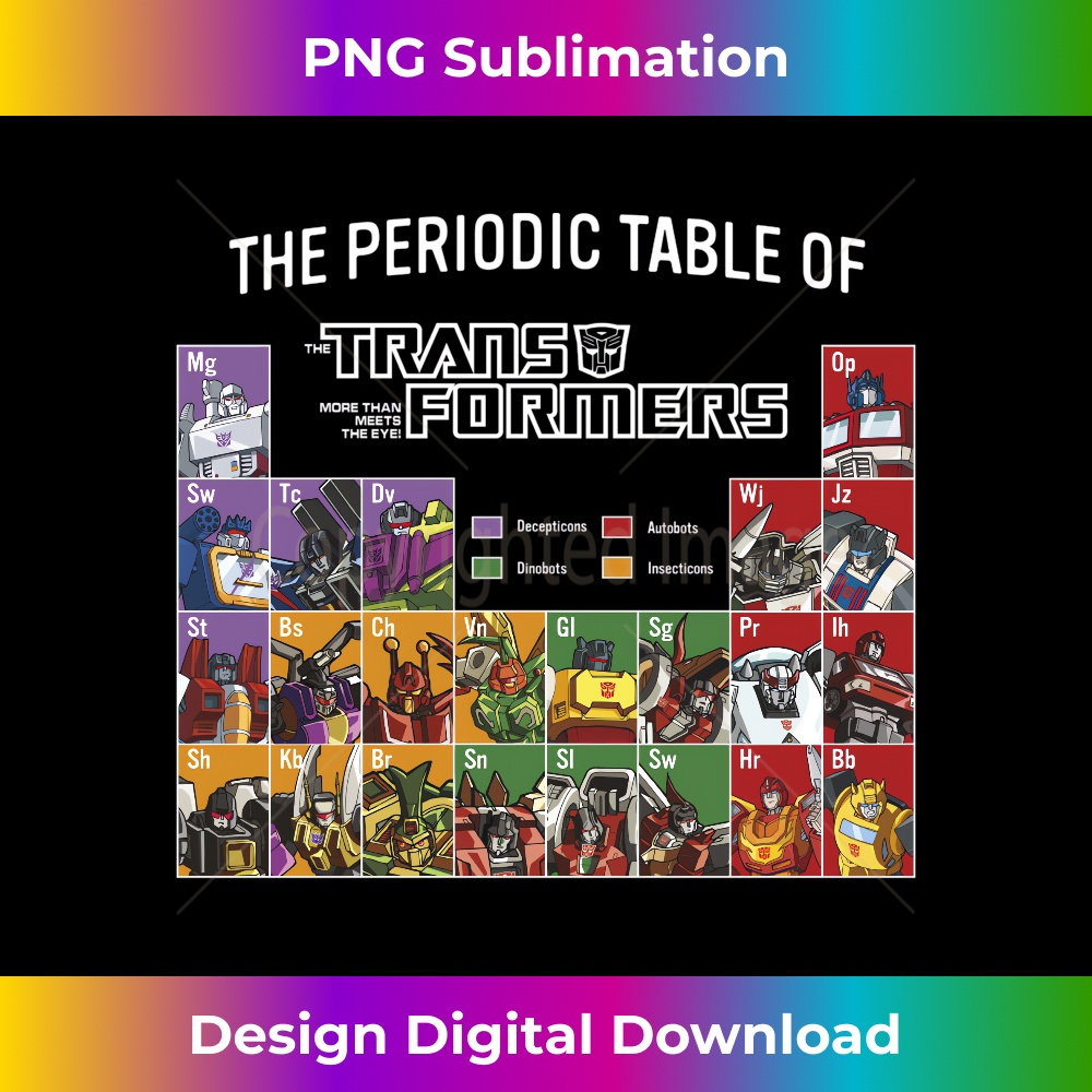 Transformers Retro Autobots Periodic Table Of Transformers 2 | Inspire ...