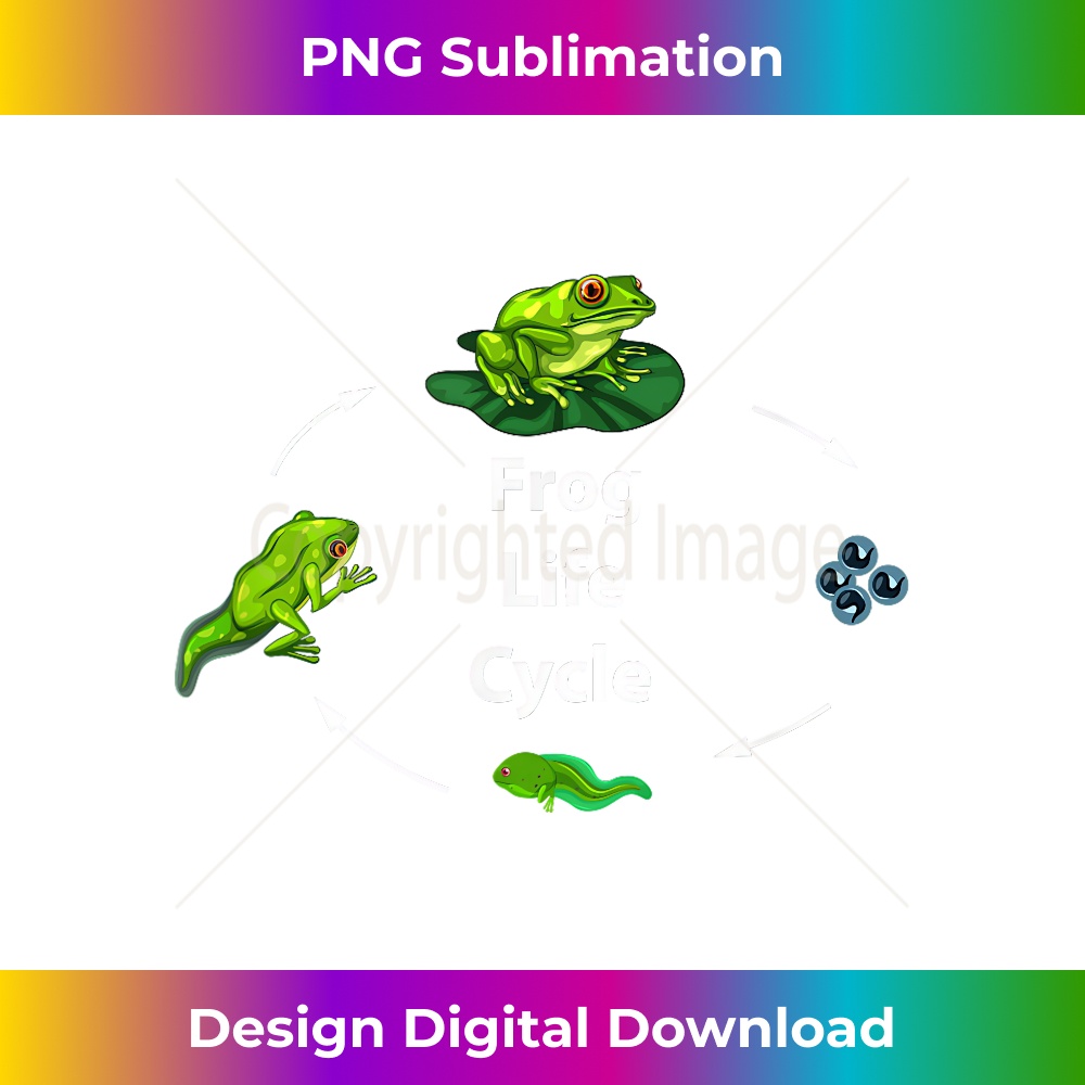 Frog Life Cycle Growth Stages Egg Tadpole Adult Frog - Decor | Inspire ...