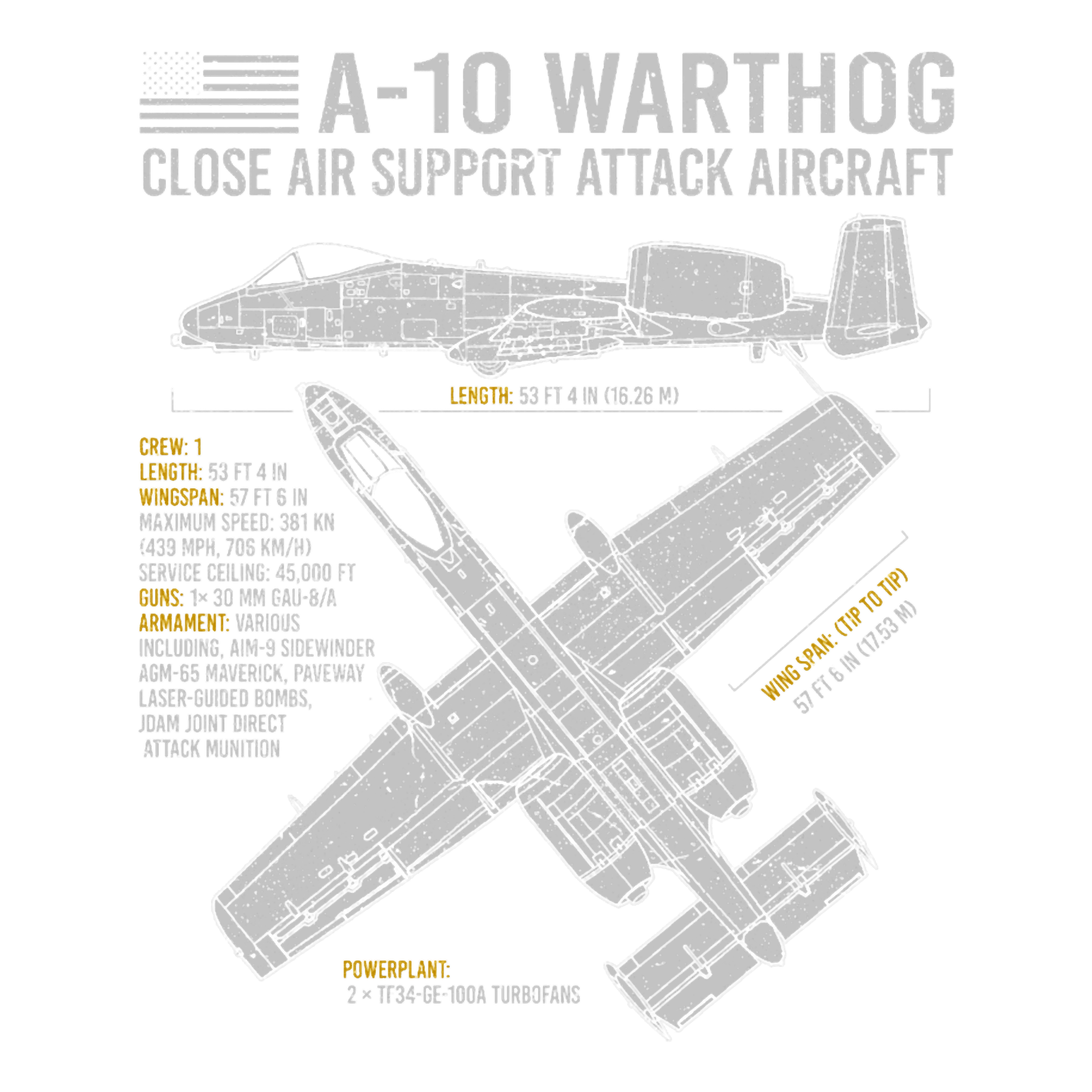 A10 Warthog US Aircraft Plane USAF Airplane Blueprint | Inspire Uplift