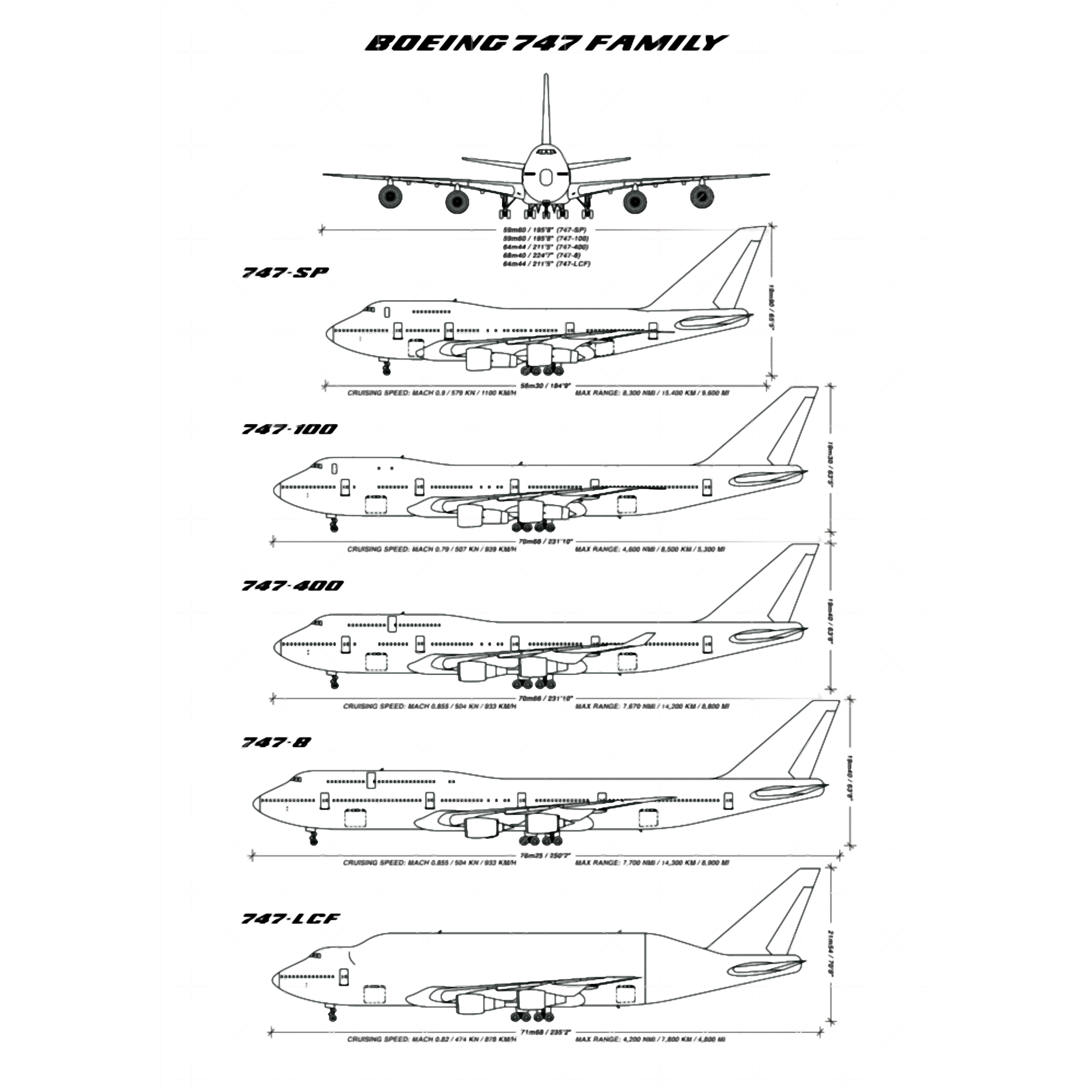 Boeing 747 Family Blueprint white | Inspire Uplift