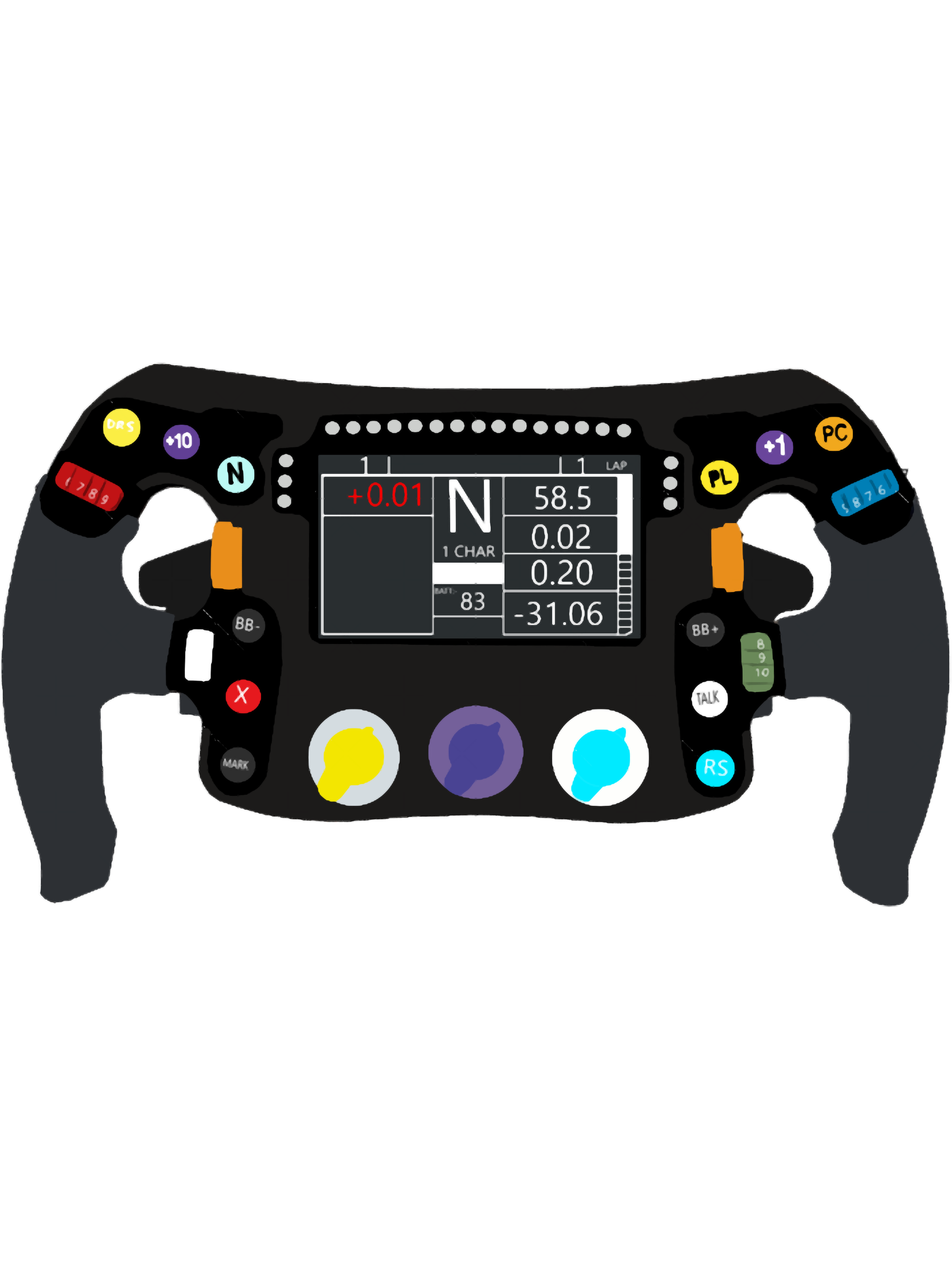 Formula 1 Steering Wheel | Inspire Uplift