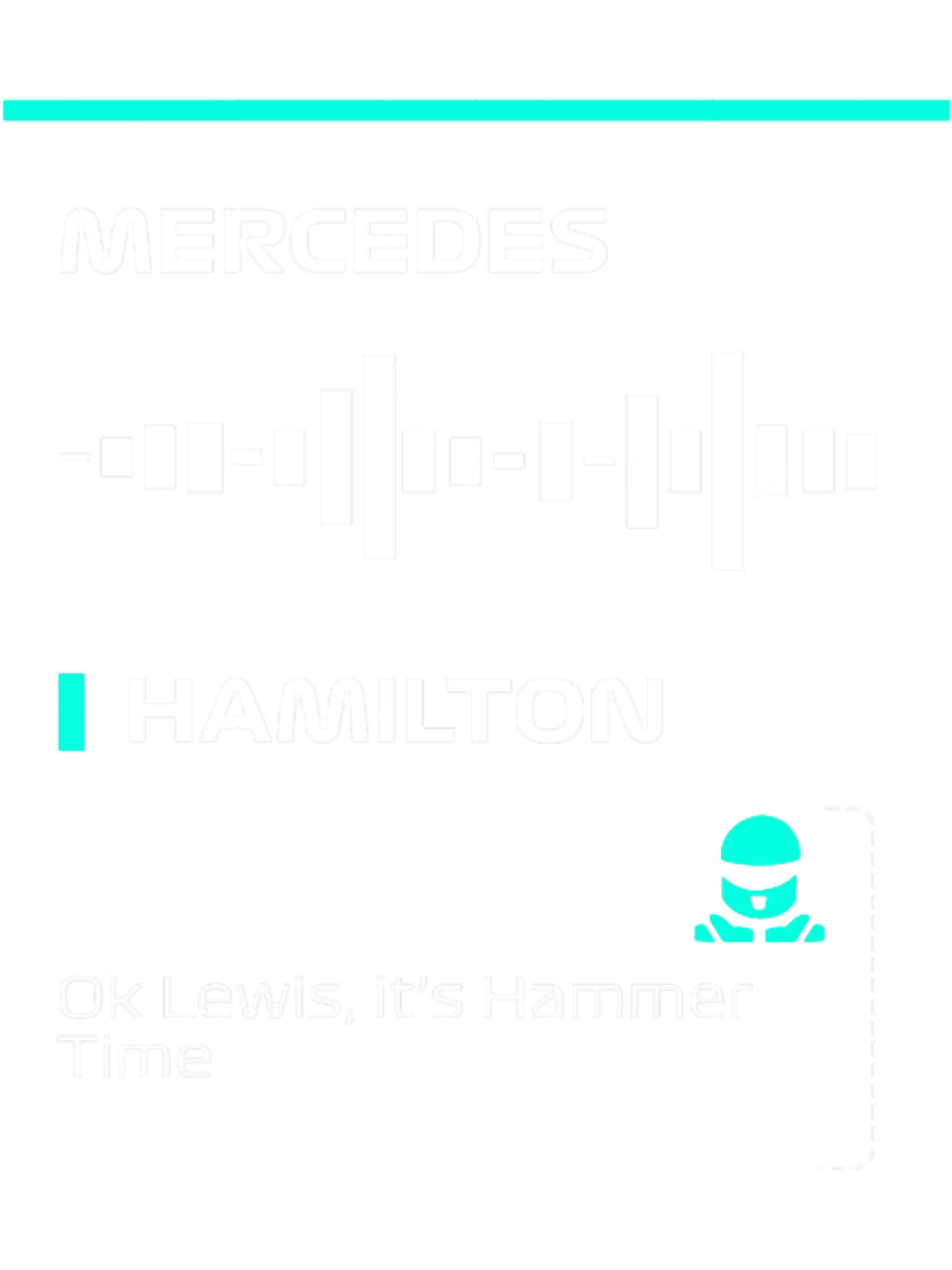 Lewis Hamilton Hammer Time radio messaged Dark (Francesco) | Inspire Uplift