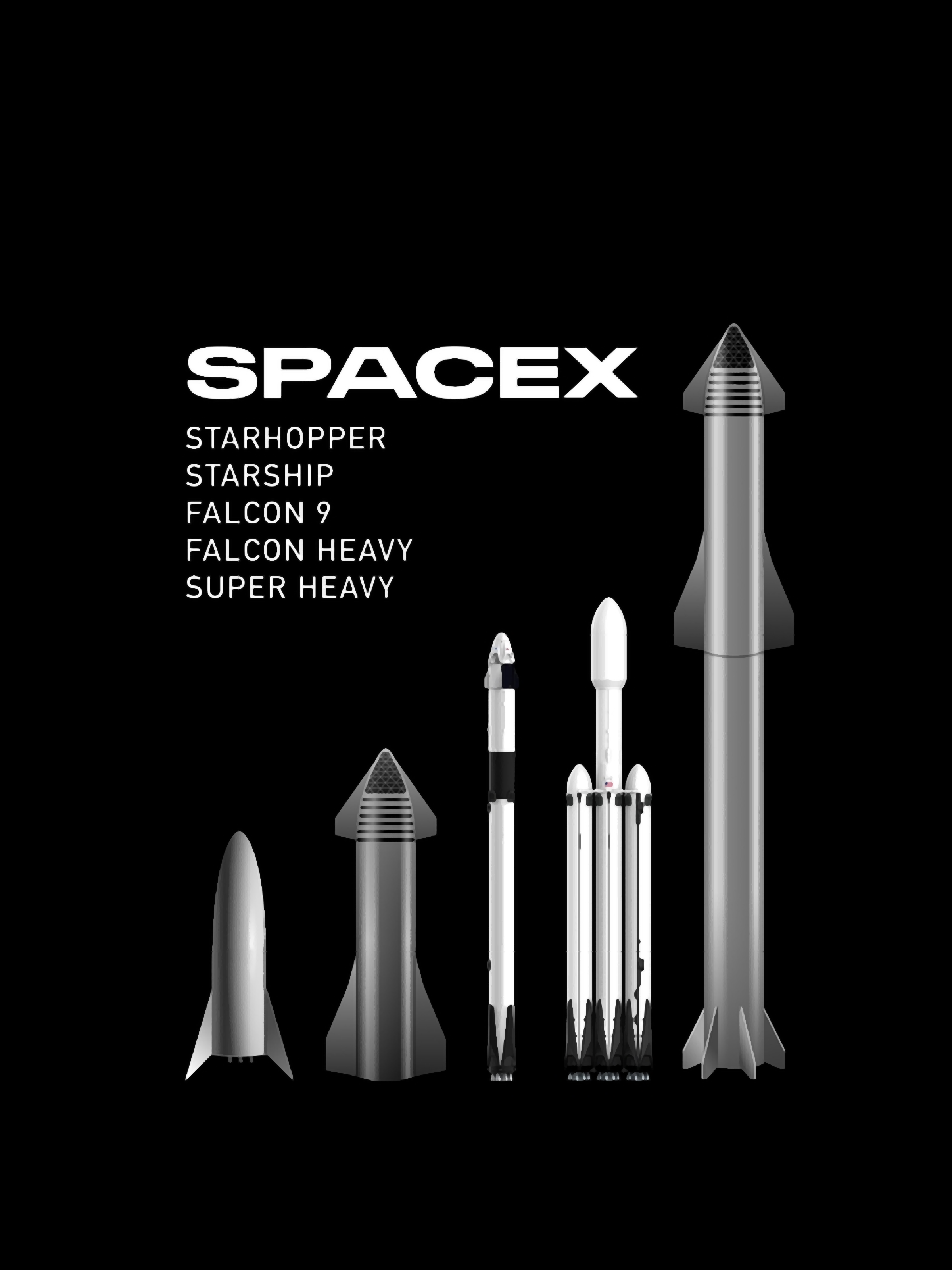 SpaceX RocketsStarship, Super Heavy, Falcon 9, Falcon Heavy | Inspire ...