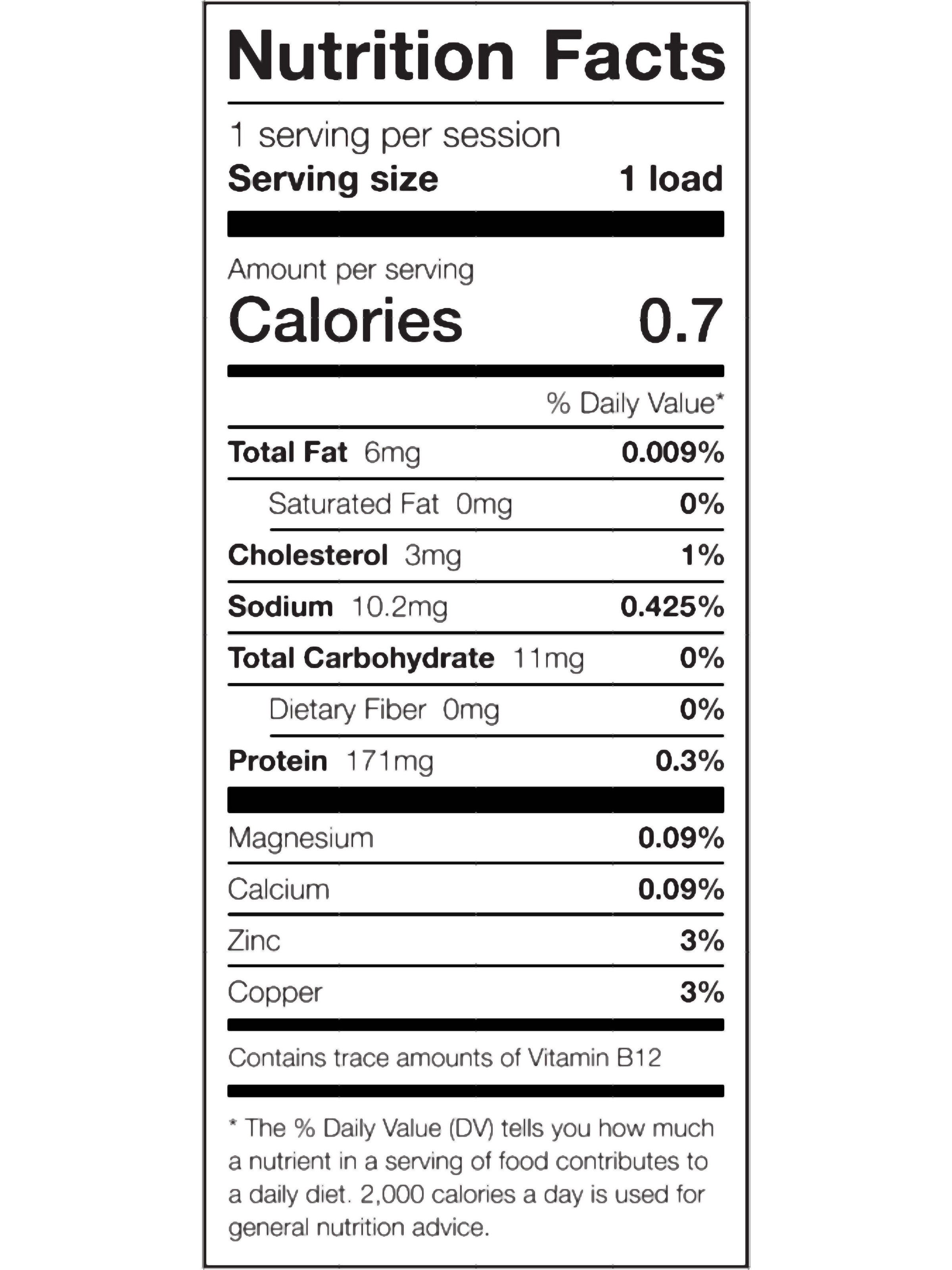 Cum Calories and Nutrition Facts Active | Inspire Uplift