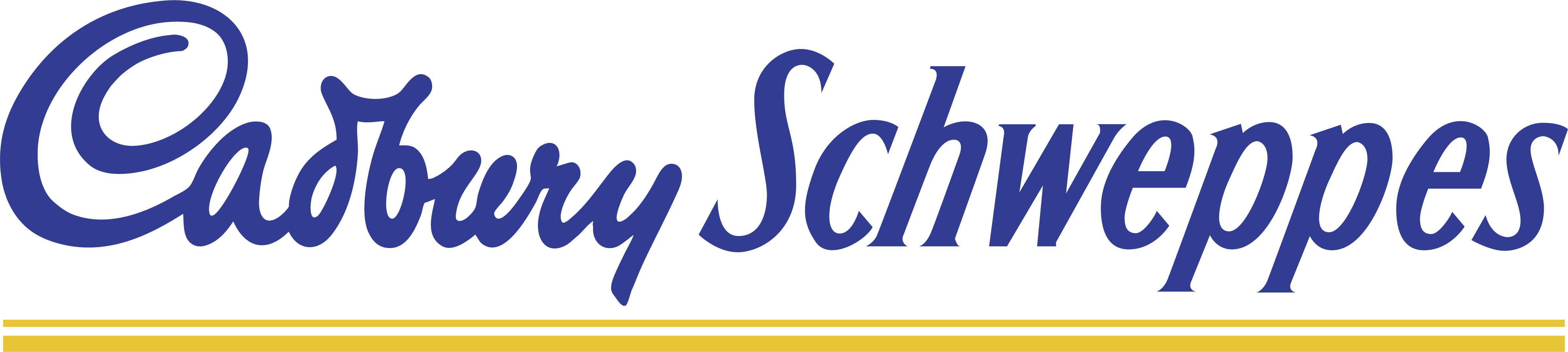 Cadbury Schweppes logo Svg, Soda Drinks logo Svg, Soda Drink - Inspire ...