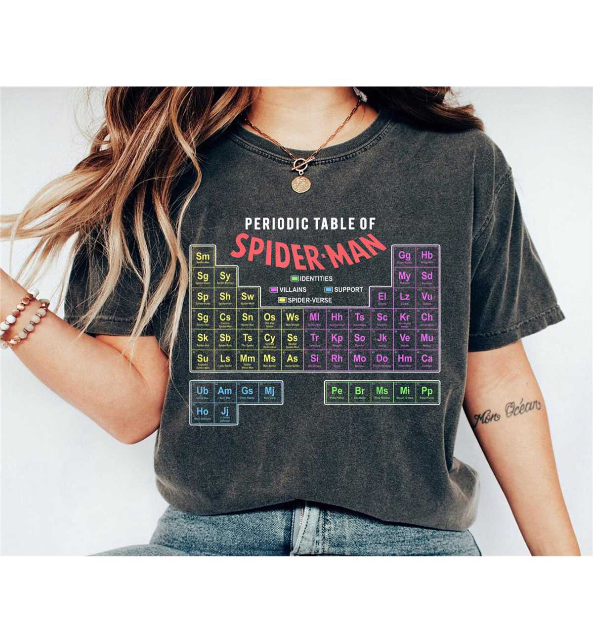 Periodic Table Of Spider-Man Shirt, Spiderman Shirts, Spider | Inspire ...