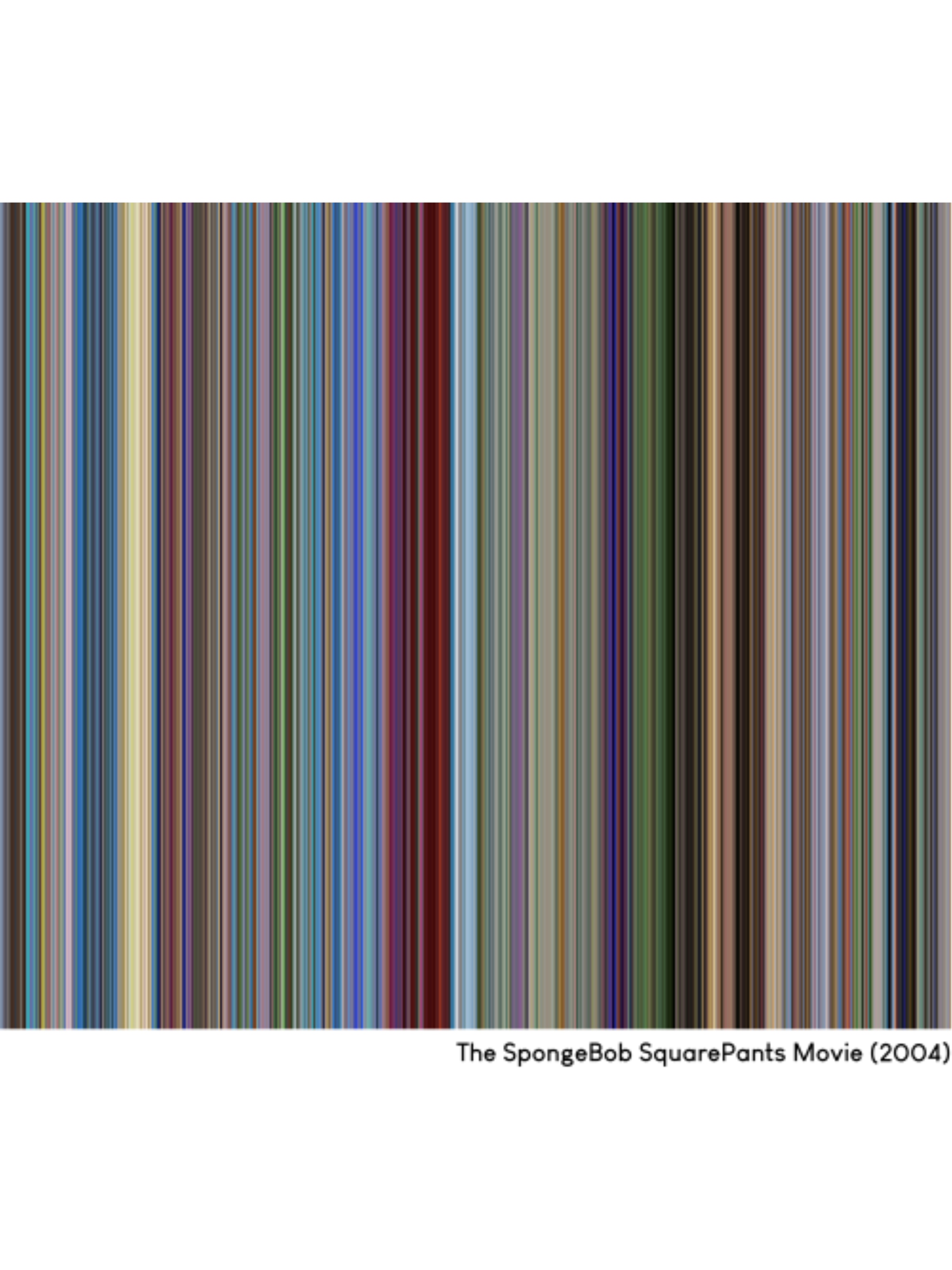 The SpongeBob SquarePants Movie (2004) - Every Frame of the | Inspire ...