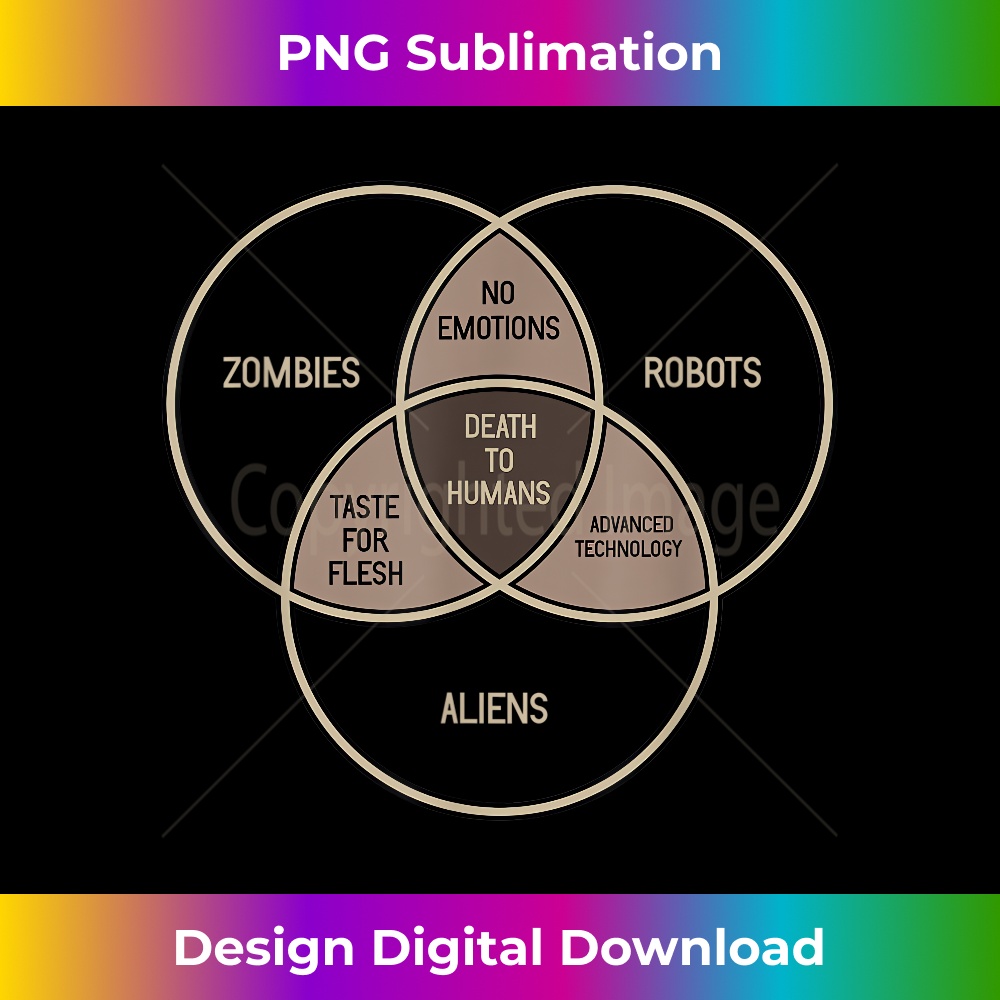 Death To Humans Zombies Aliens Robots Venn DIagram Nerdy - I | Inspire ...