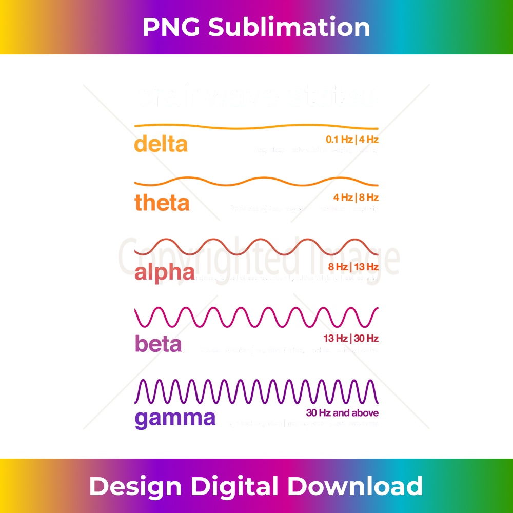 Brain Waves Beta Wave Alpha Wave Delta Neuroplasticity - Sig - Inspire ...