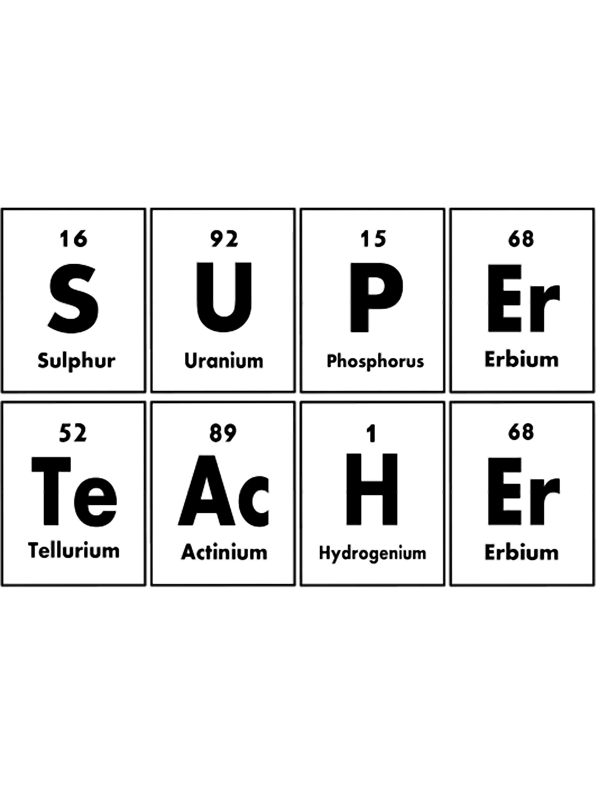 Super teacher periodic table. | Inspire Uplift
