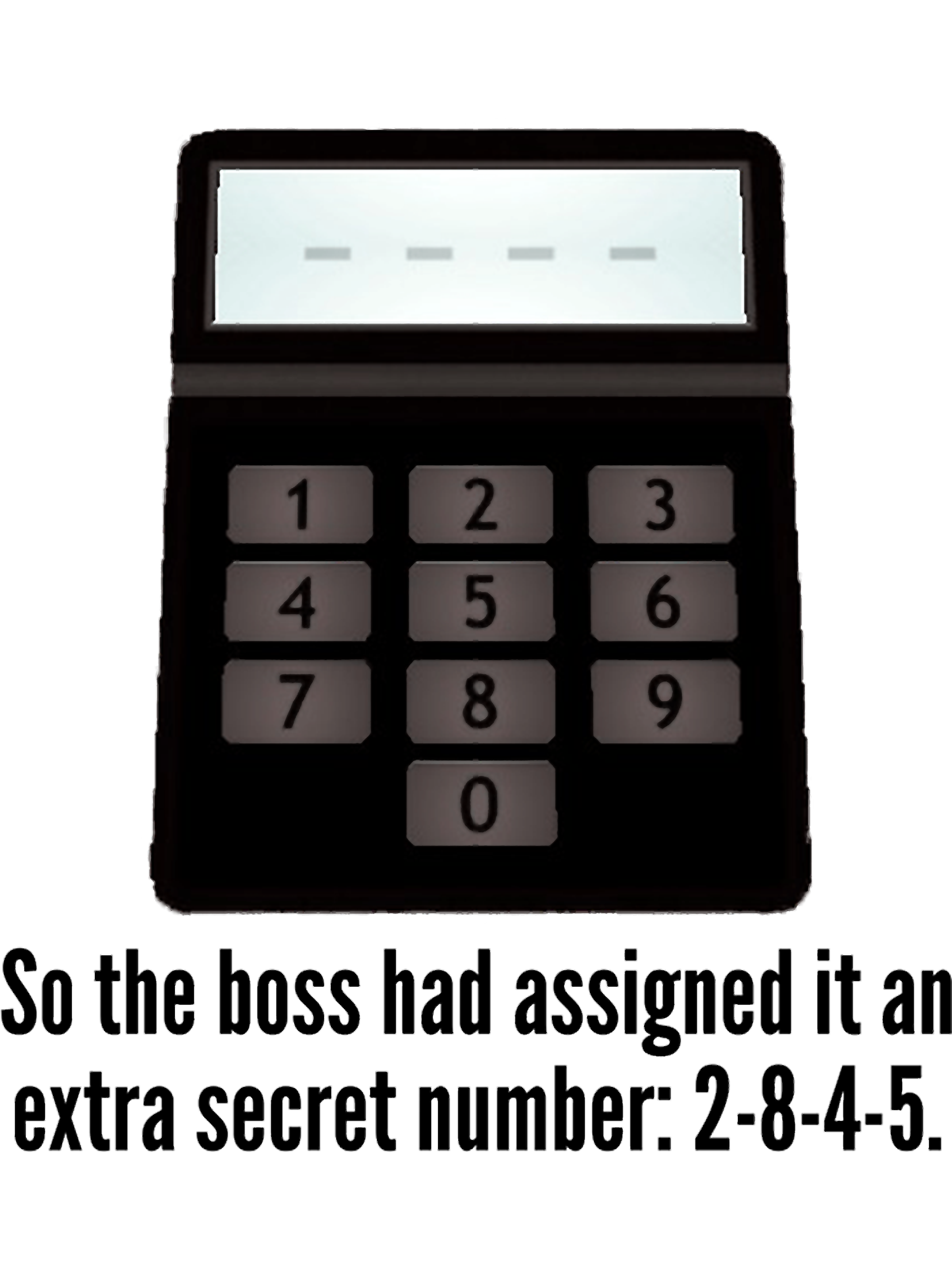 Stanley Parable keypad | Inspire Uplift