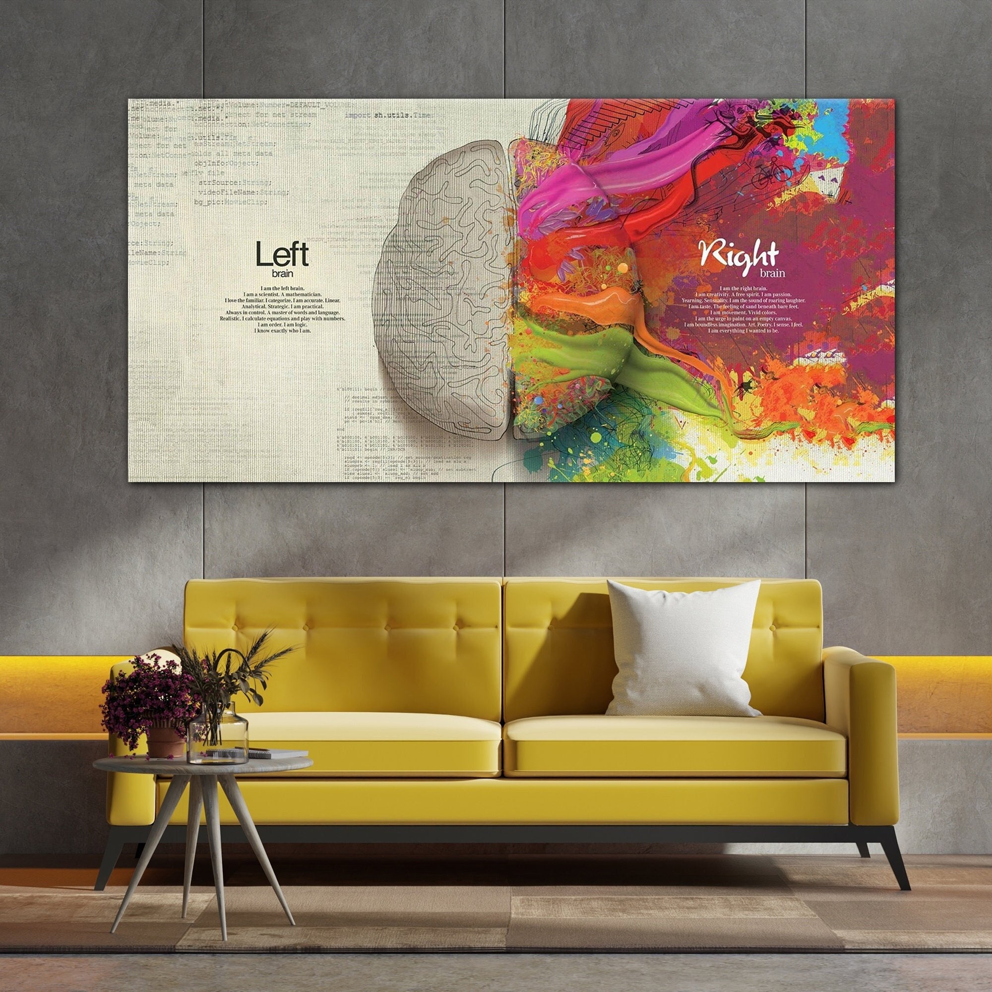 Abstract Science Wall Decor, Psychology Wall Art, Huge Canva | Inspire ...