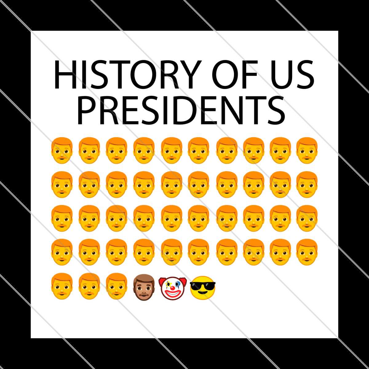 History Of US Presidents In Emojis Svg, Trending Svg, Us Pre | Inspire ...