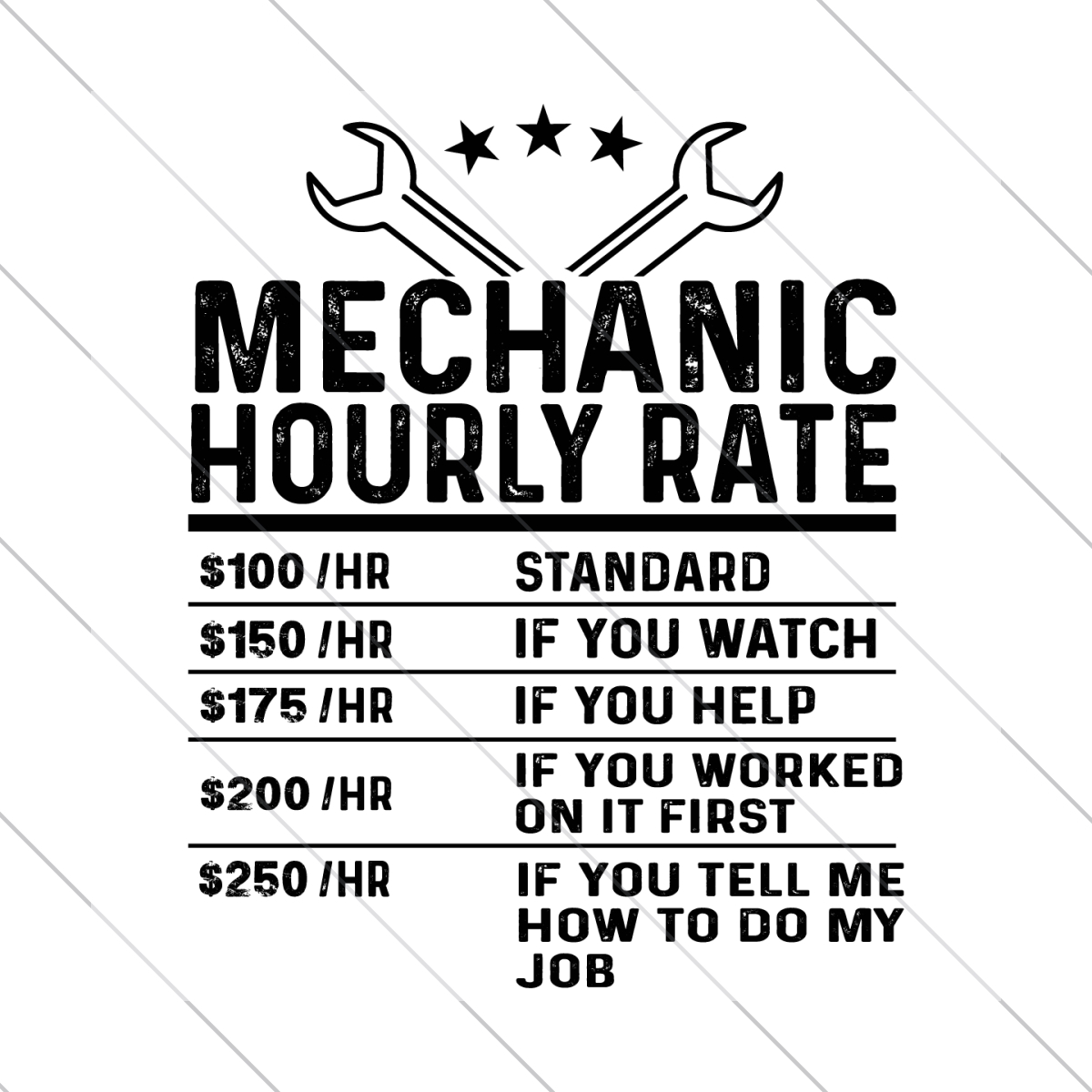 Mechanic Hourly Rate Svg, Gift For Mechanic Svg, Funny Mecha | Inspire ...