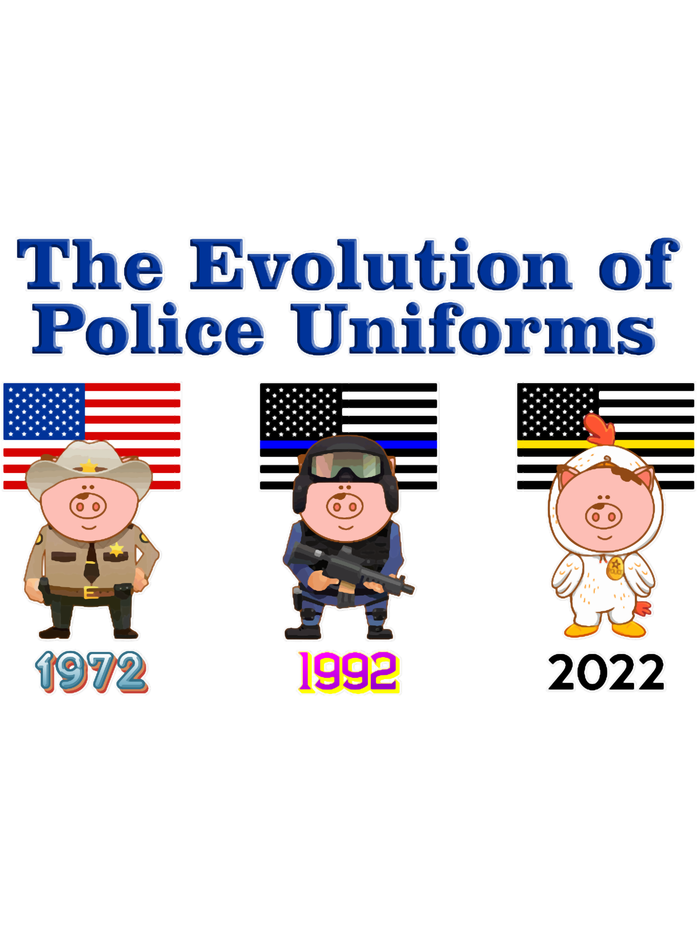 The Evolution of Police Uniforms | Inspire Uplift