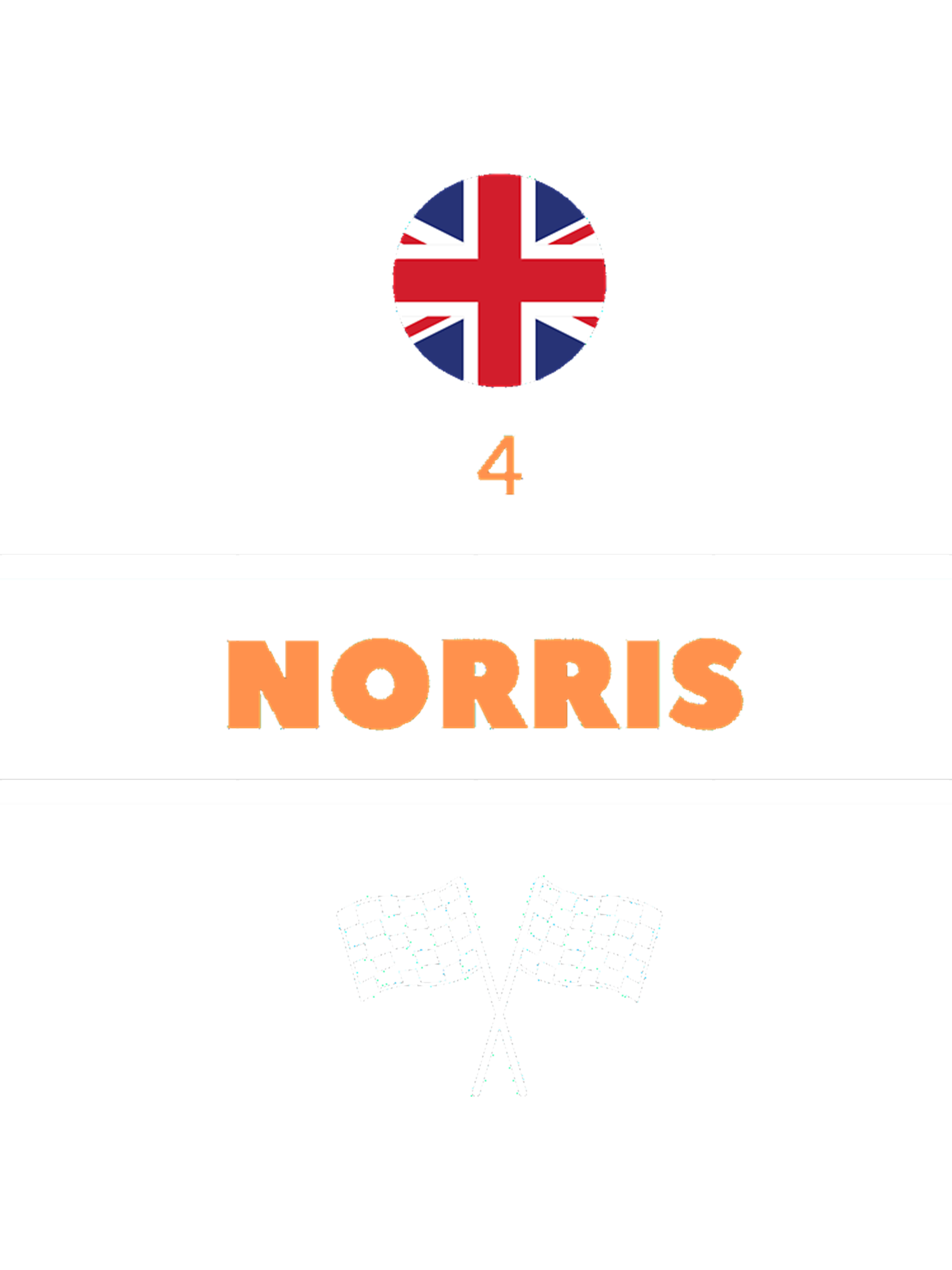 Lando Norris Collection Active | Inspire Uplift