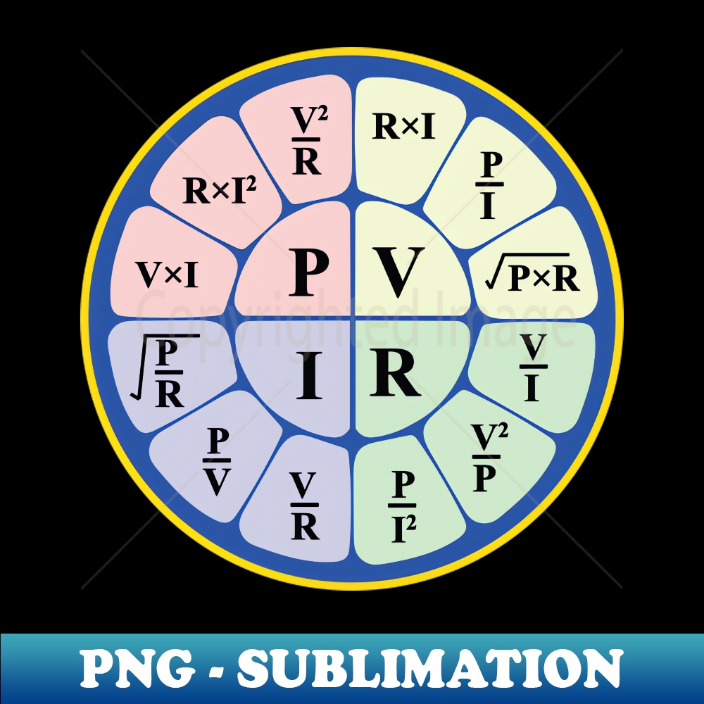 Electrical ohms Law Formula Wheel Chart for Electricians El | Inspire ...