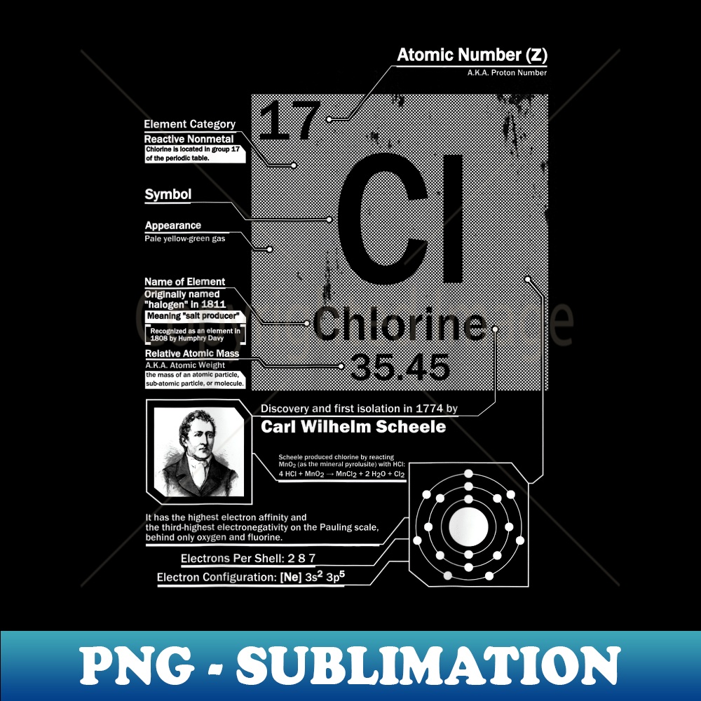 Chlorine (Cl) Element Atomic Number 17 Science Chemistry - | Inspire Uplift